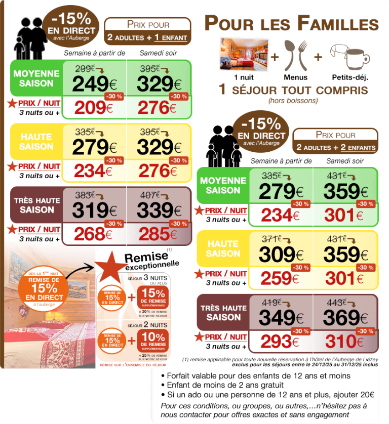 Demi-pension à l'hôtel : Trouvez la formule parfaite pour votre séjour